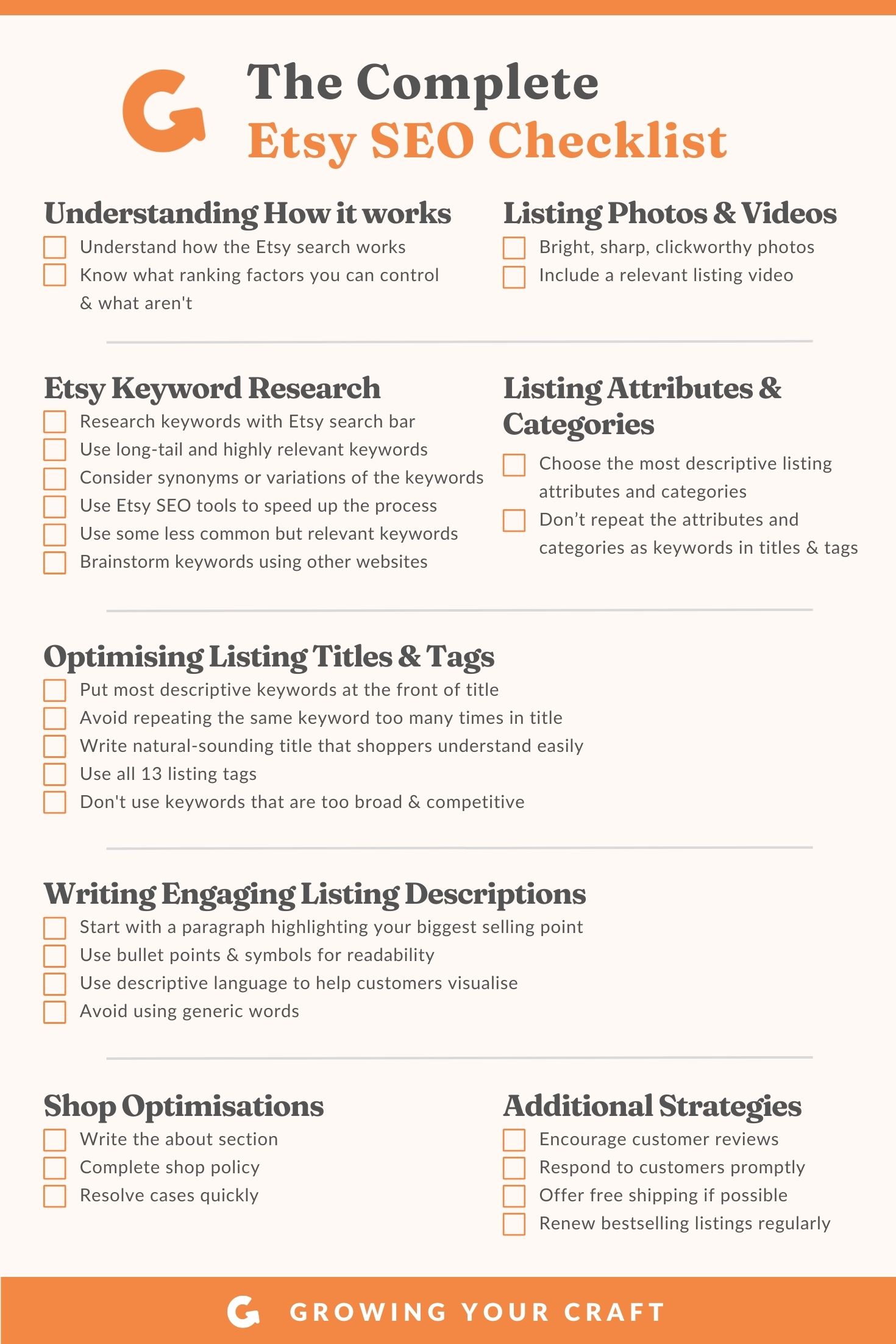 The Complete Etsy SEO Checklist To Boost Your Ranking In Etsy Search The Complete Etsy SEO Checklist To Boost Your Ranking In Etsy Search